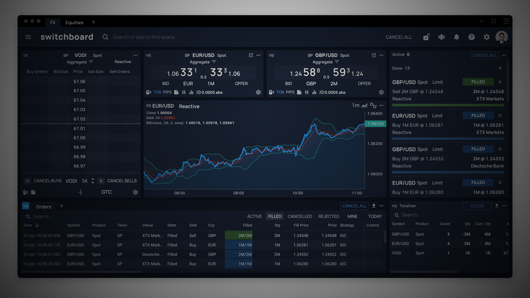 Reactive Markets | Multi-Asset Trading | One API. One UI. All your ...
